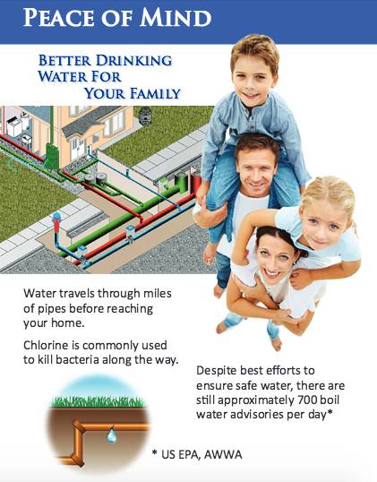 NJ Water Softening & Purification | Morris, Essex, Union & Somerset ...